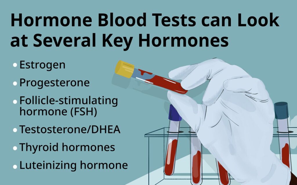 Blood Work is Essential During a Steroid Cycle - Steroidology.com